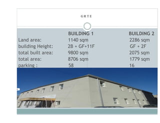 4 marriott buildings | PDF