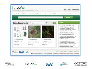 Mary Ann Tuli: What MODs can learn from Journals – a GigaDB curator’s perspective | PPT