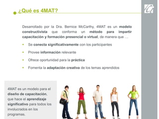 Estilos de Aprendizaje 4MAT | PPSX