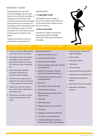 4MAT Cycle for powerful workshops | PDF | Workshops and Classes ...