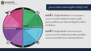 4 MAT Leaning System | PDF