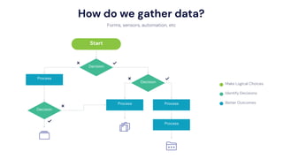 4_Maverick Session 4.pdf | Free Download