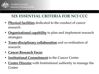 Comprehensive cancer centres | PPT