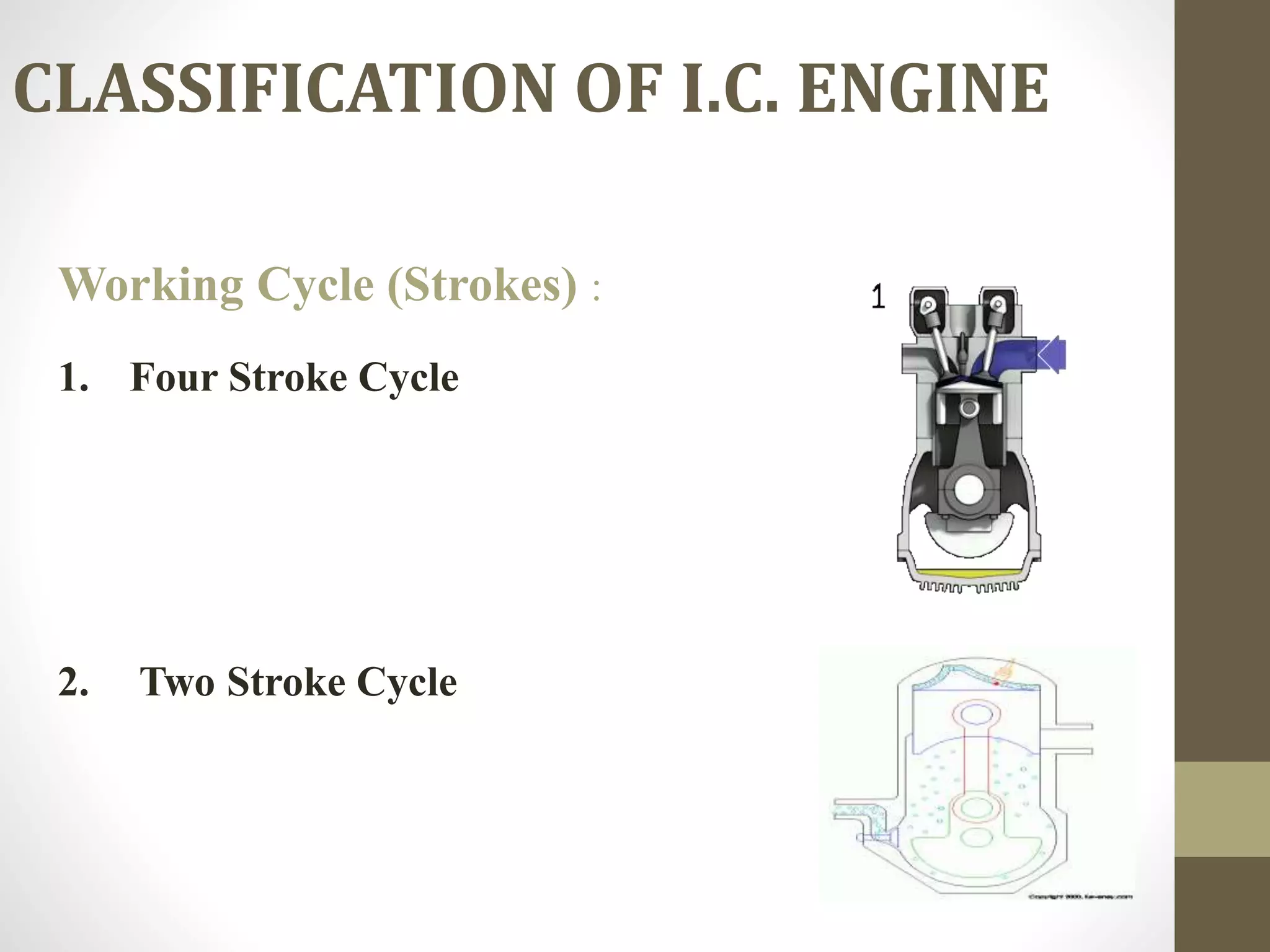 Internal Combustion Engine | PPT