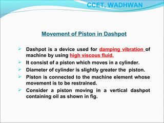 PPT on fully Mathematical Derivation of Viscous Flow as part of FLUID ...