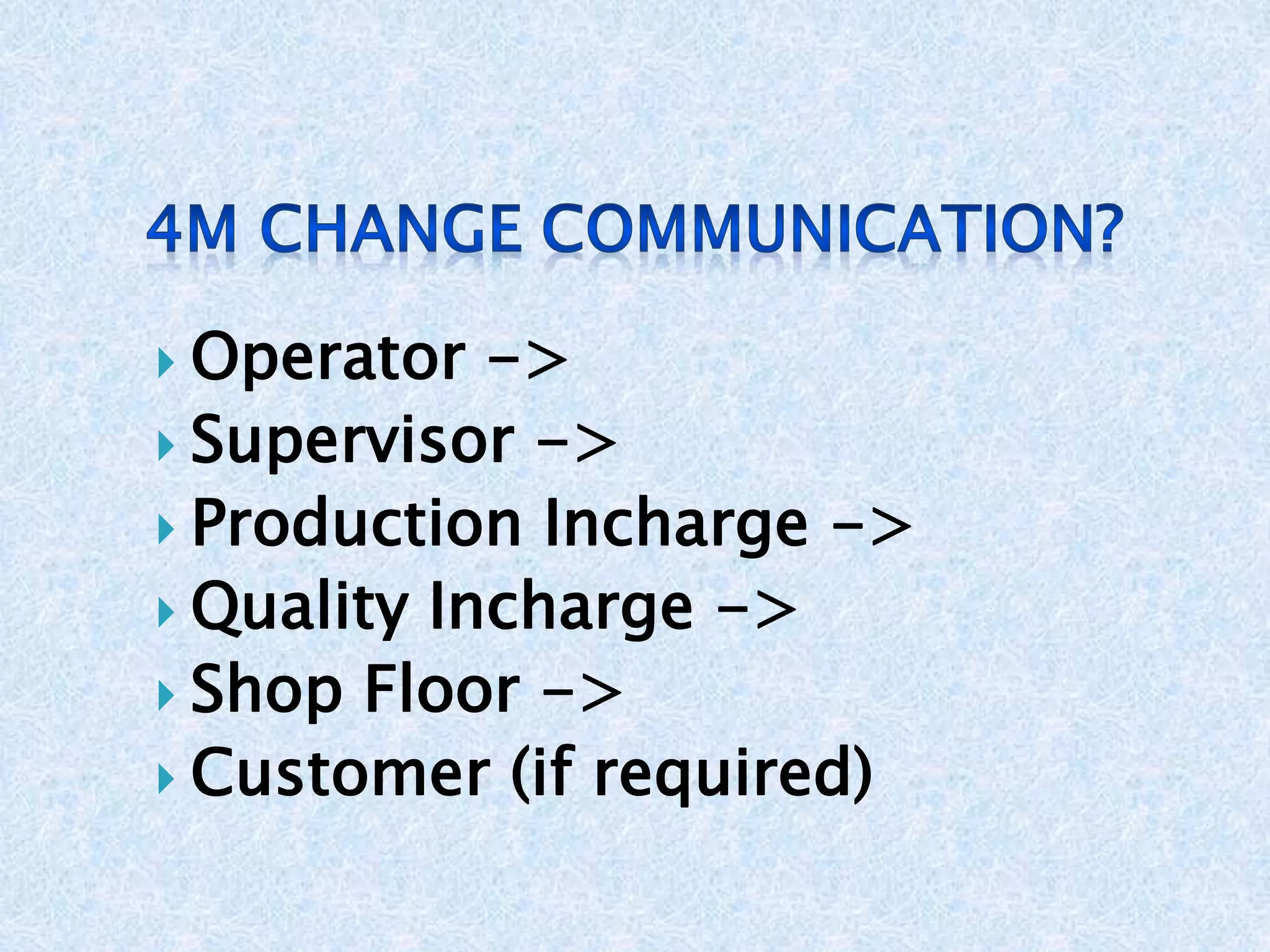4M Change ppt.pptx