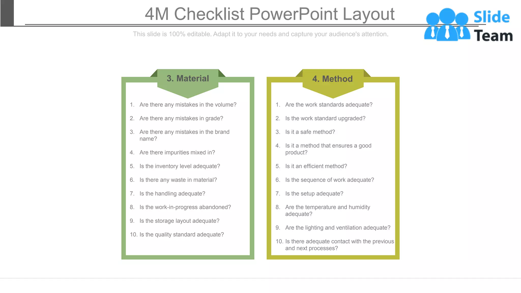 4M Checklist Powerpoint Layout | PDF