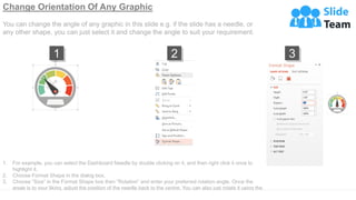 4M Checklist Powerpoint Layout | PDF