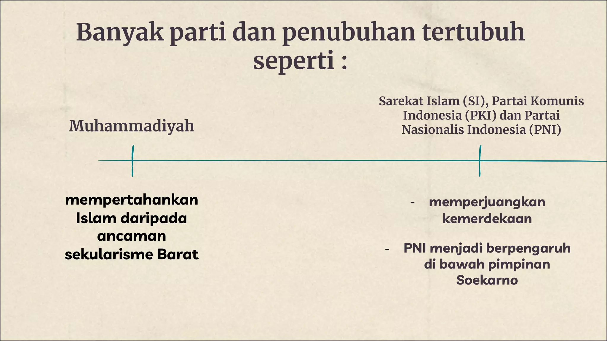 4MC Sejarah Nasionalisme Turki Utmaniah dan Indonesia.pdf | Free Download