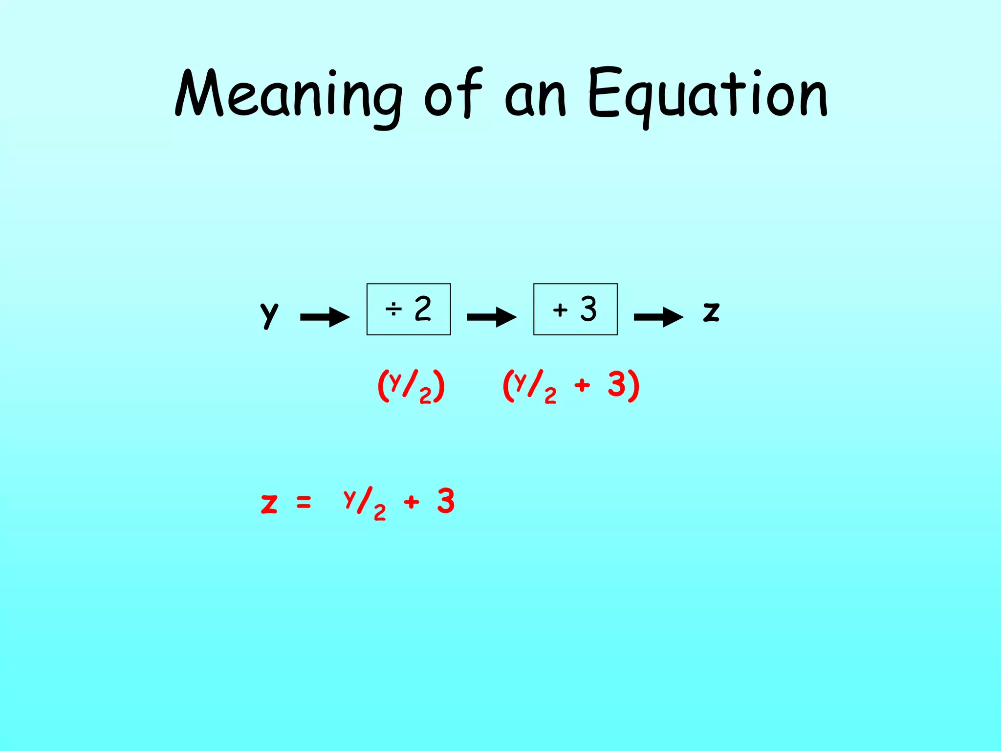 4) Meaning of an Equation.ppt | Physics | Science