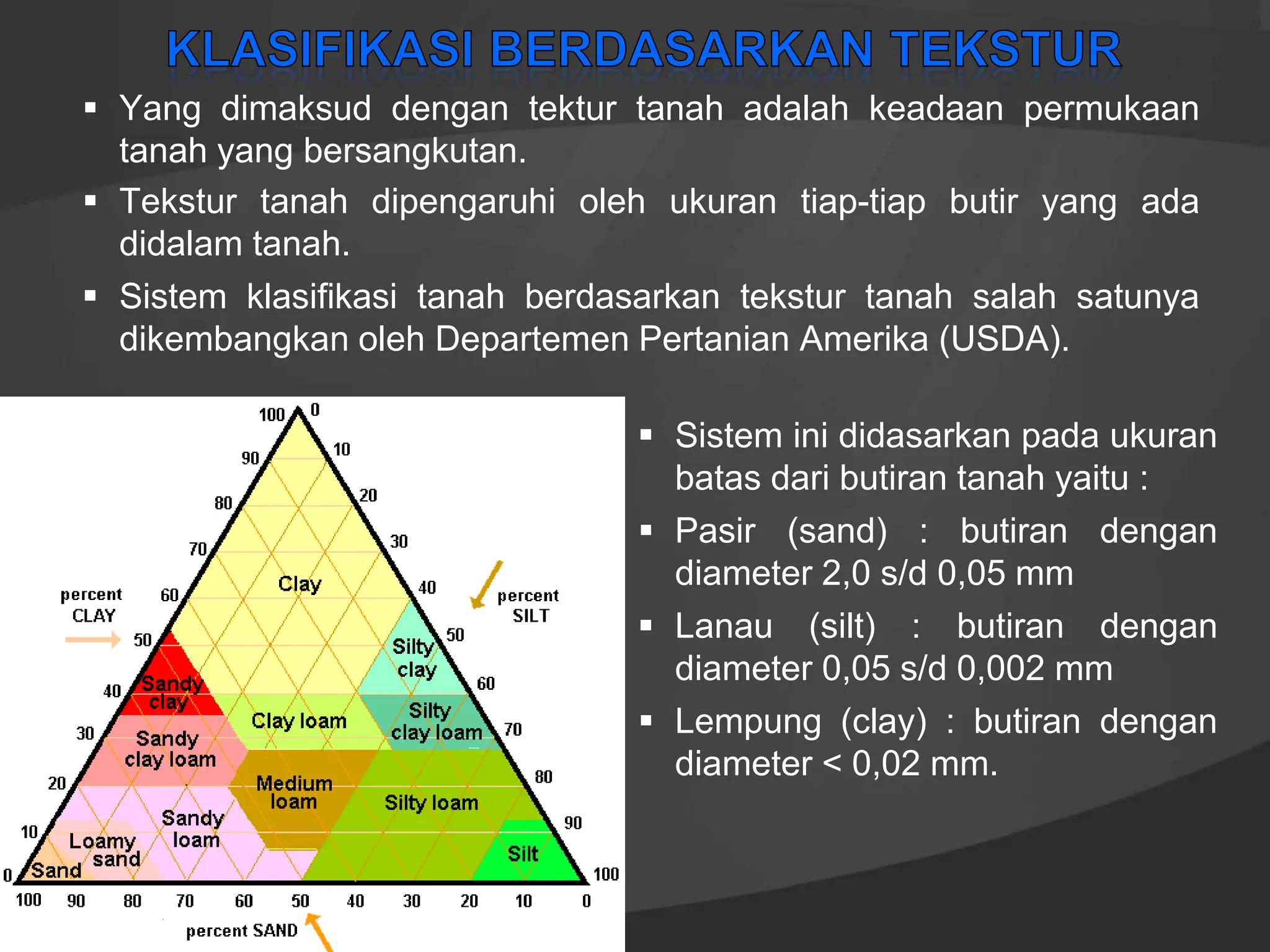 Mektan Klasifikasi Tanah untuk pembelajaran | PPTX