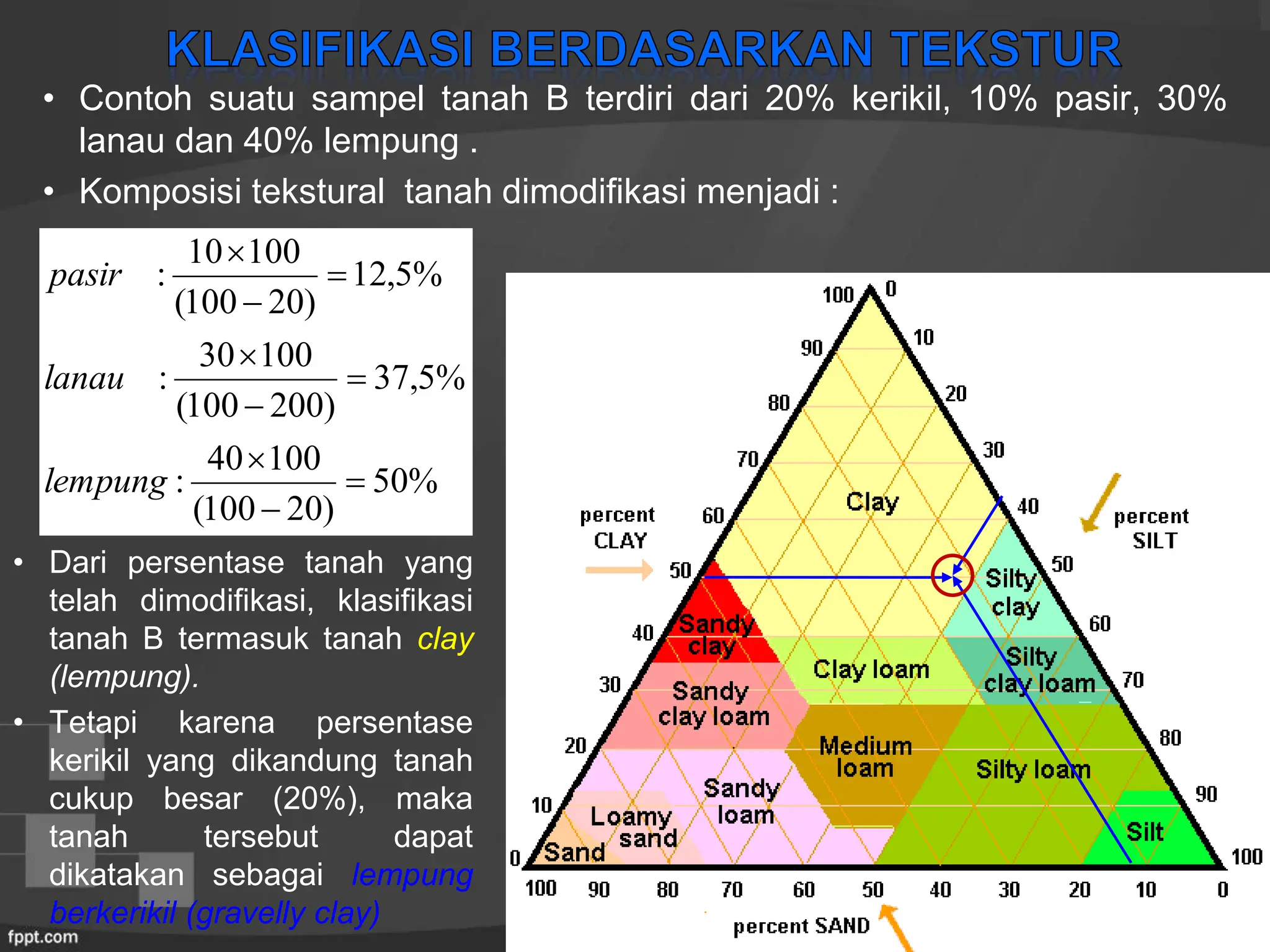 Mektan Klasifikasi Tanah untuk pembelajaran | PPTX