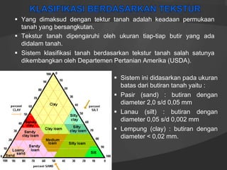 Mektan Klasifikasi Tanah untuk pembelajaran | PPTX