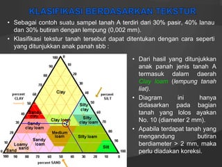 Mektan Klasifikasi Tanah untuk pembelajaran | PPTX