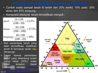 Mektan Klasifikasi Tanah untuk pembelajaran | PPTX