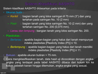 Mektan Klasifikasi Tanah untuk pembelajaran | PPTX