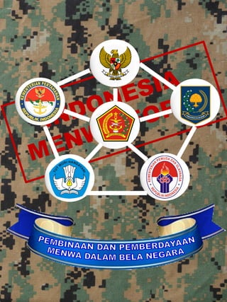 PEMBINAAN DAN PEMBERDAYAAN MENWA DALAM BELA NEGARA | PDF