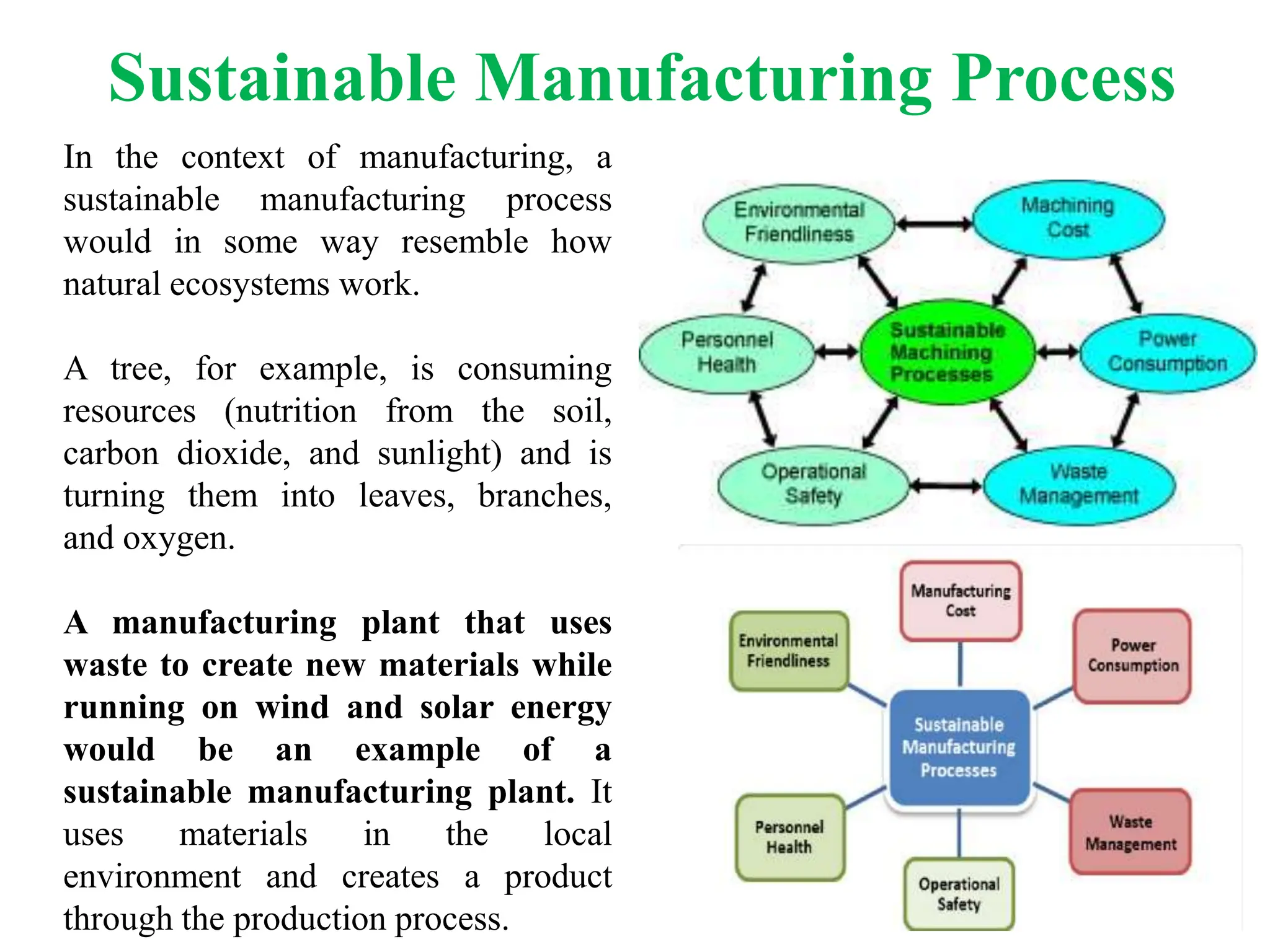 4 ME PPT _ MT-I Energy Rate Forming Processes .21.03..2023.pptx
