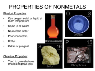 metals and non metals power point presentation | PPT