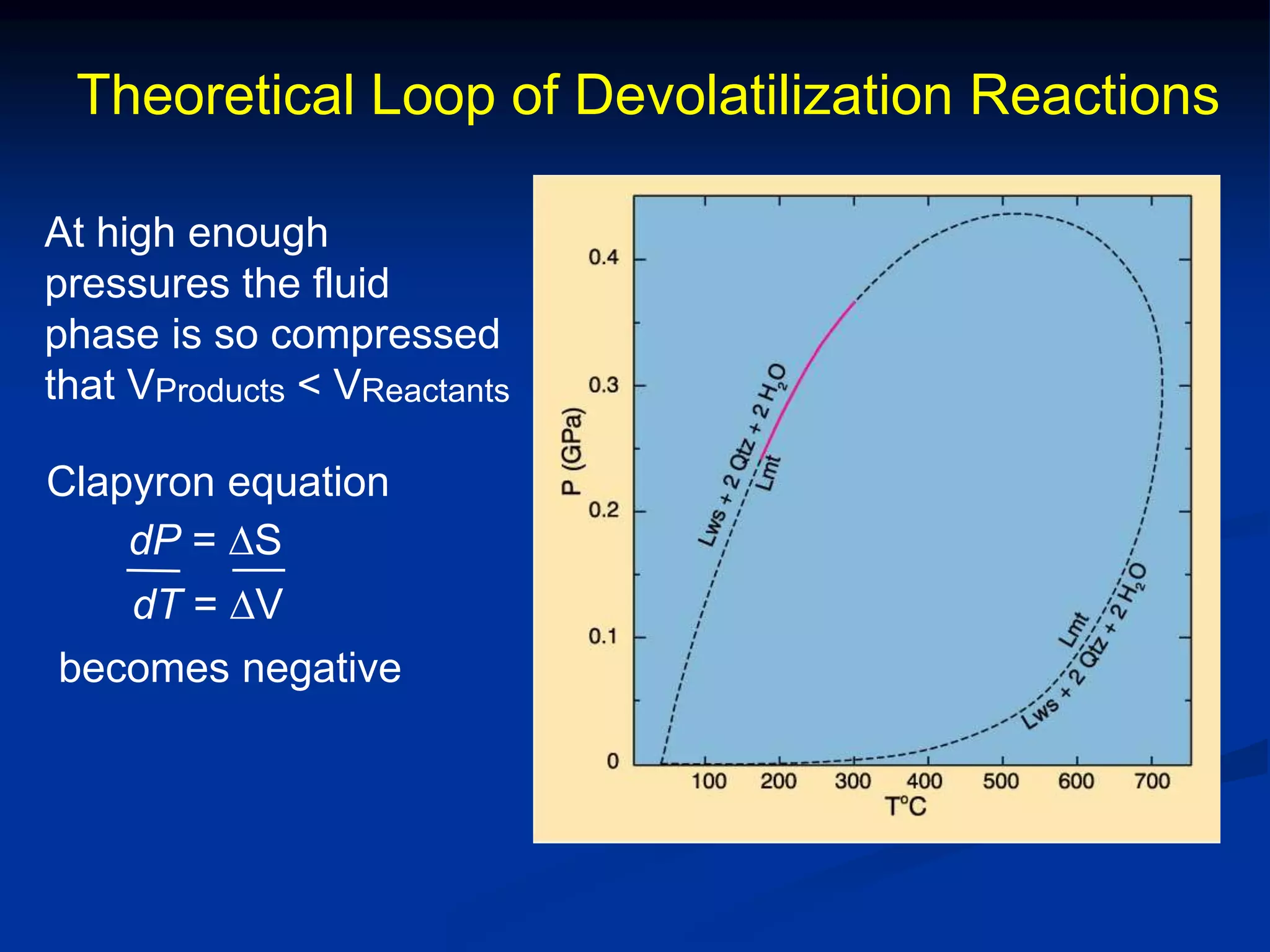 4 Metamorphic Reactions.ppt