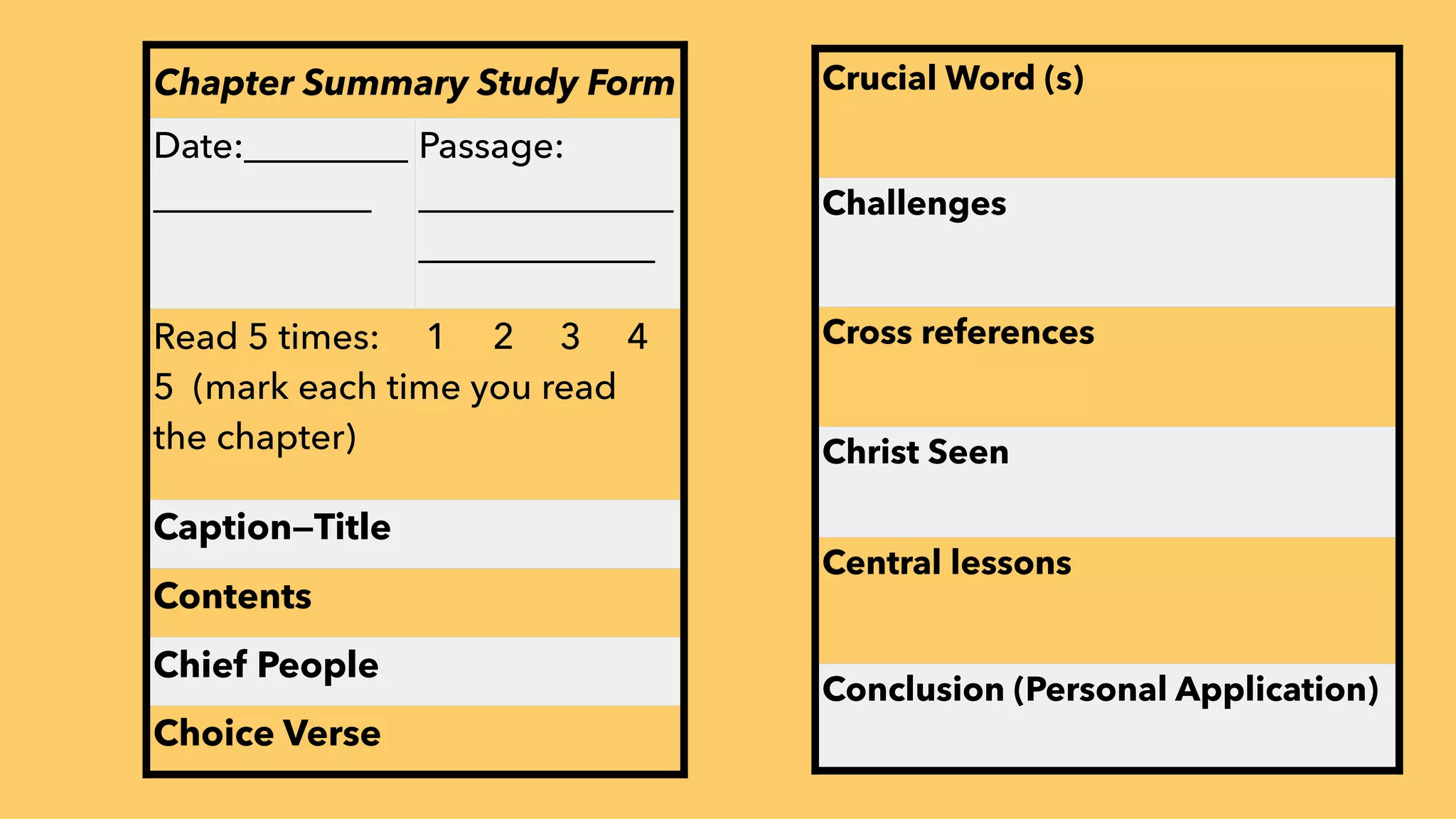 Bible Study Methods—#2 chapter summary | PDF