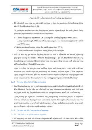 4 Method statement - HVAC .pdf