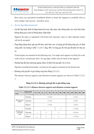 4 Method statement - HVAC .pdf