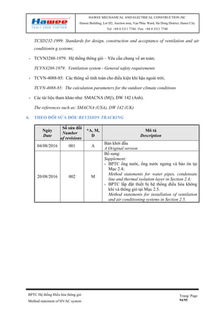 4 Method statement - HVAC .pdf