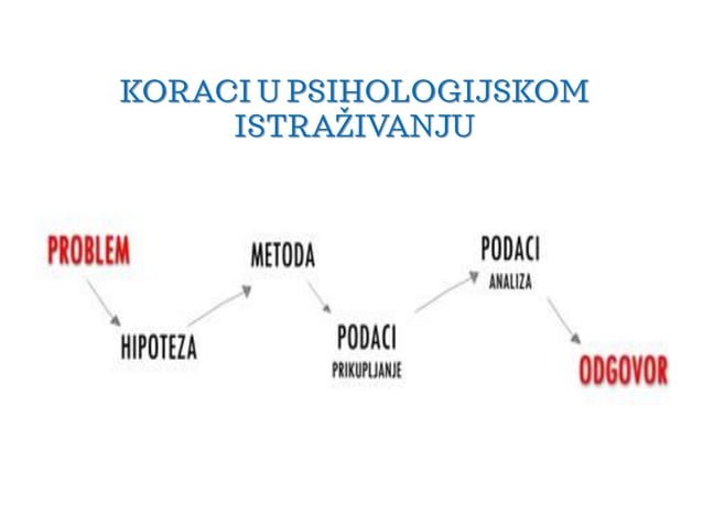 4 Metode istraživanja u psihologiji.pdf