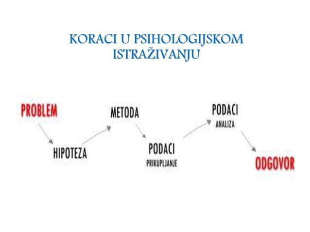 Metode i tehnike.pptx