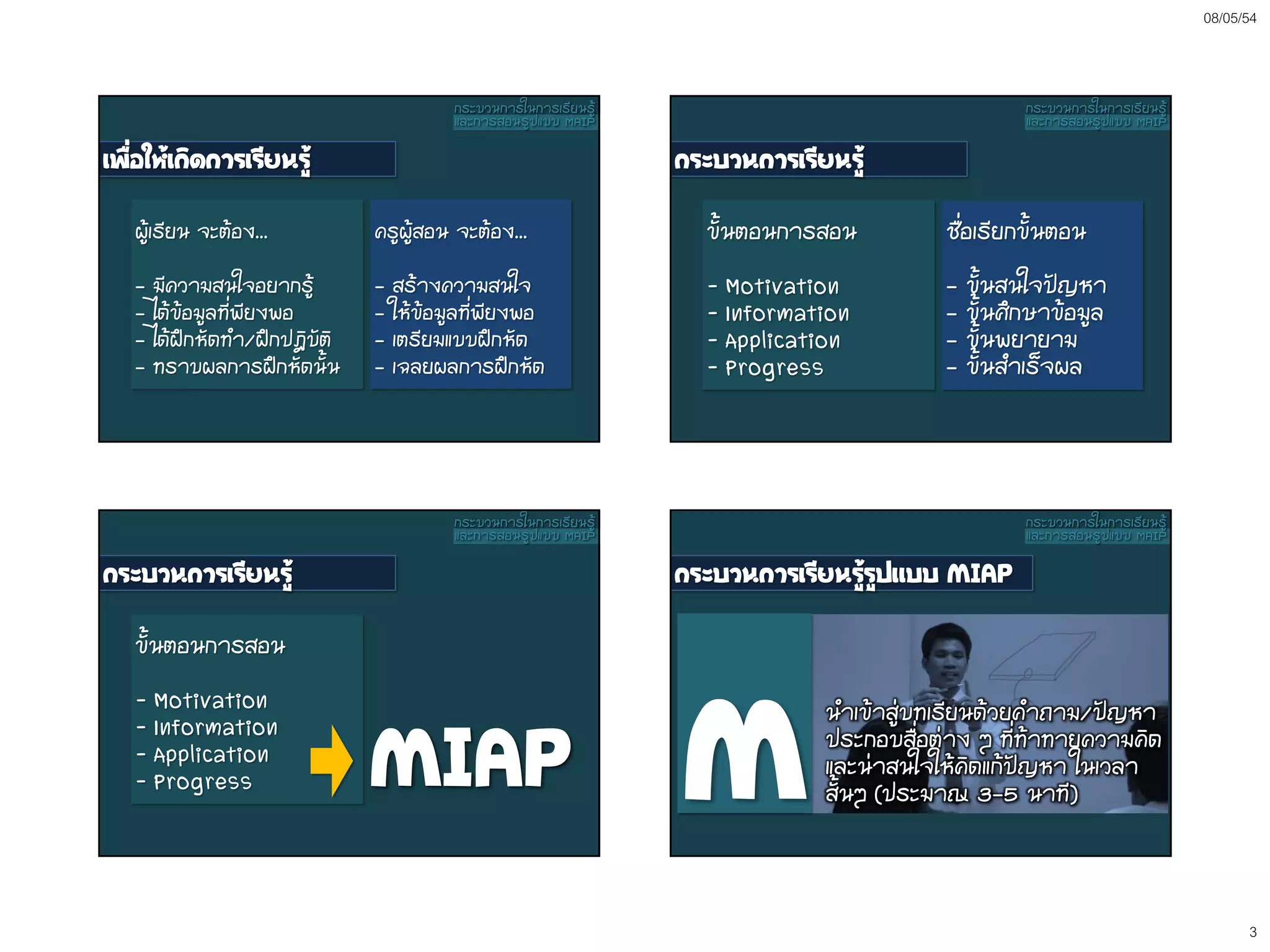 ชุดที่4 การเรียนการสอนรูปแบบmiap | PDF
