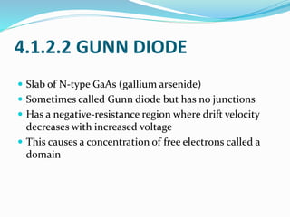 4_microwave_device.pptx