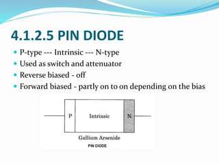 4_microwave_device.pptx