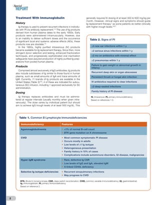 Primary Immunodeficiency Considerations for Selection of Appropriate ...