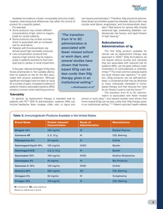 Primary Immunodeficiency Considerations for Selection of Appropriate ...