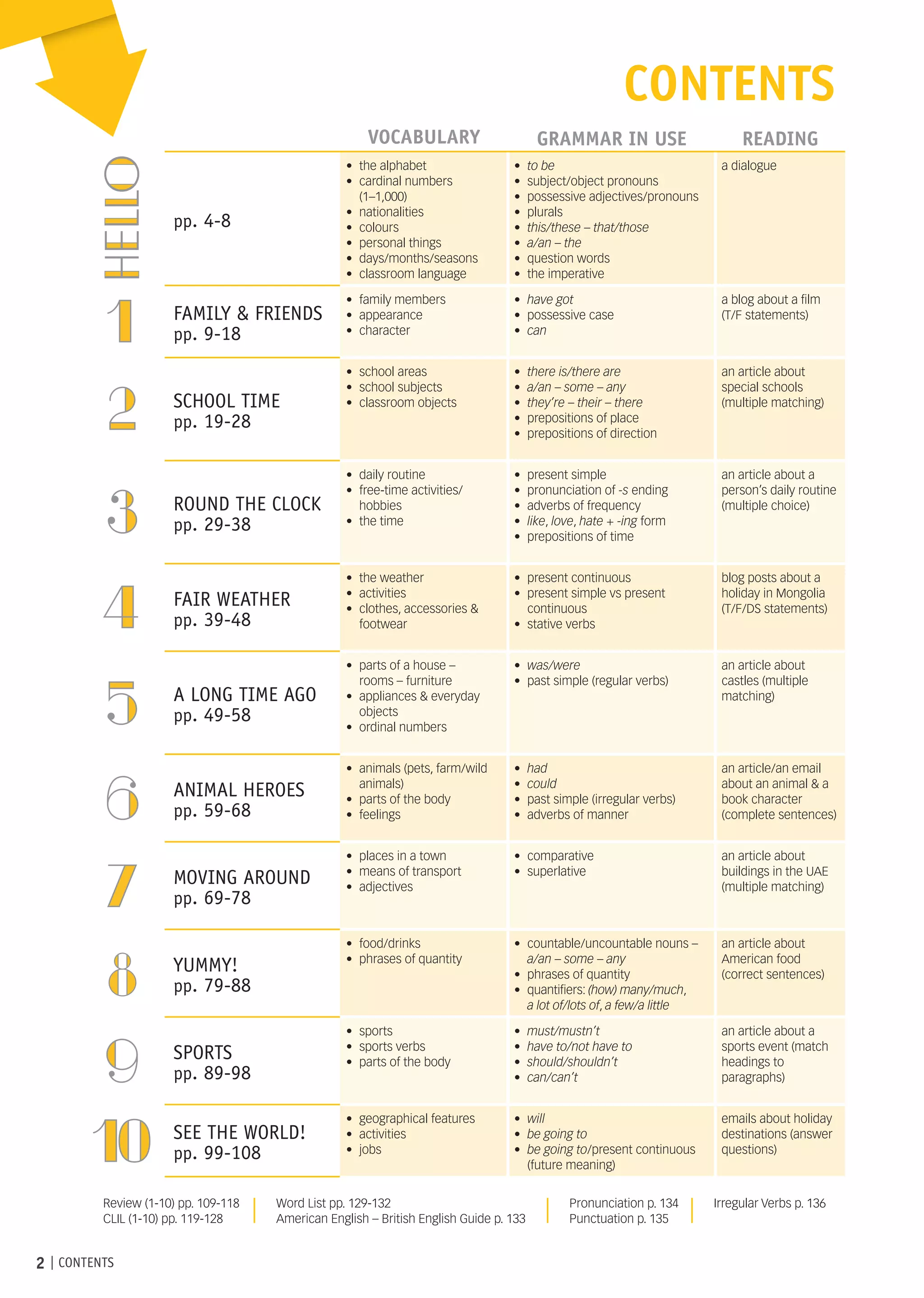 4Minds_ Student workbook A1.pdf