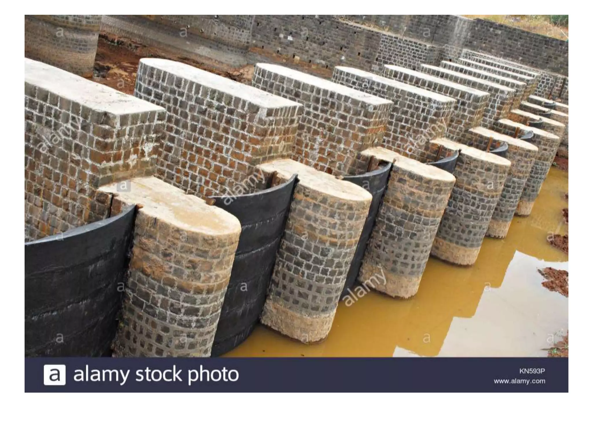 minor and micro irrigation | PPTX