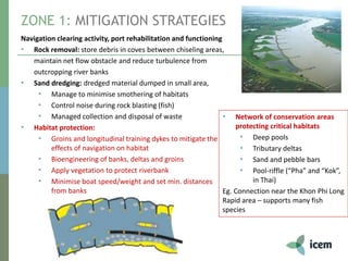 Presentation 4: Mitigation Strategies | PPTX
