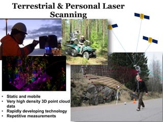 3D remote sensing of mines | PPT