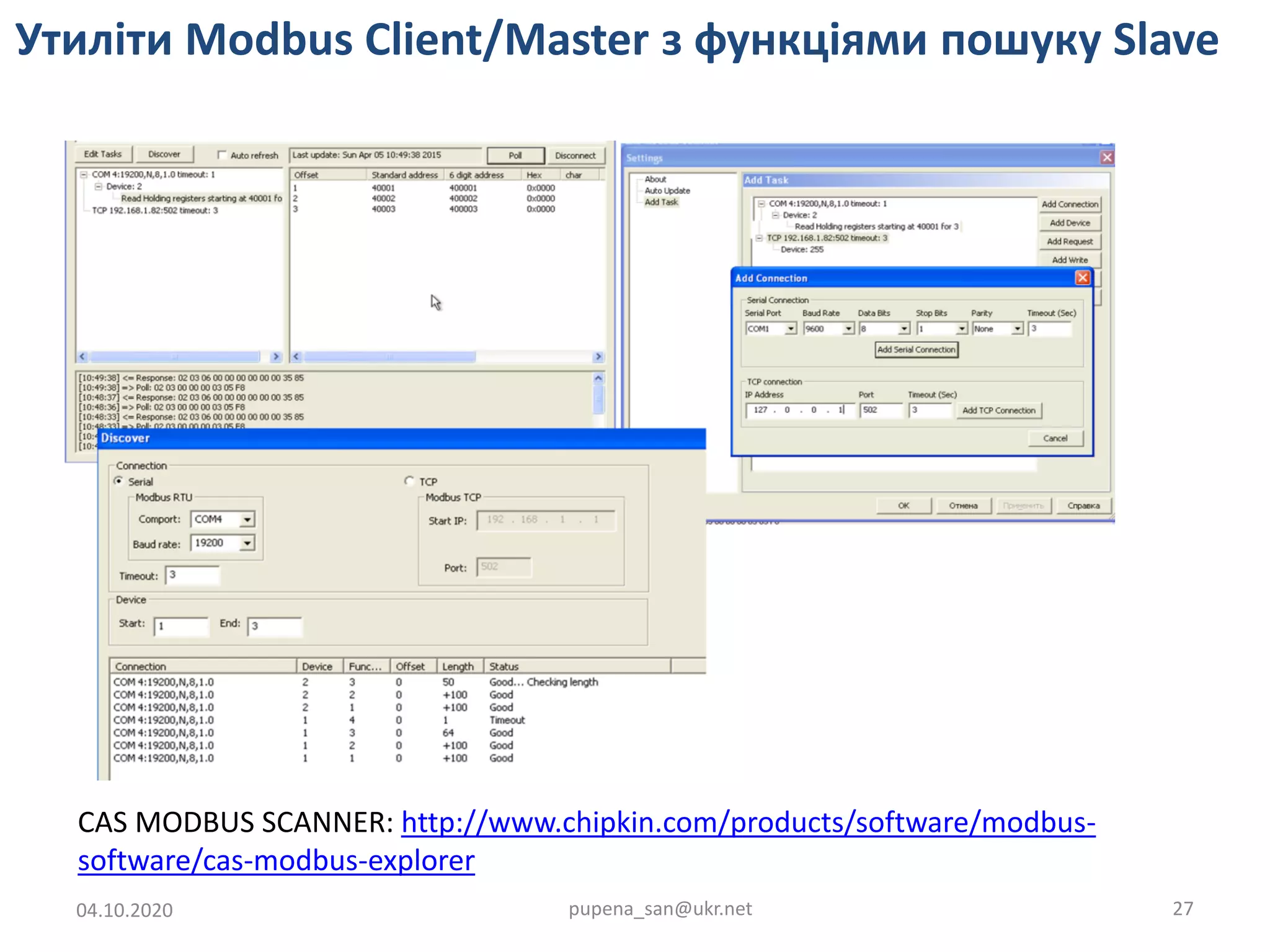 Підсистема введення/виведення SCADA/HMI. Modbus | PPT