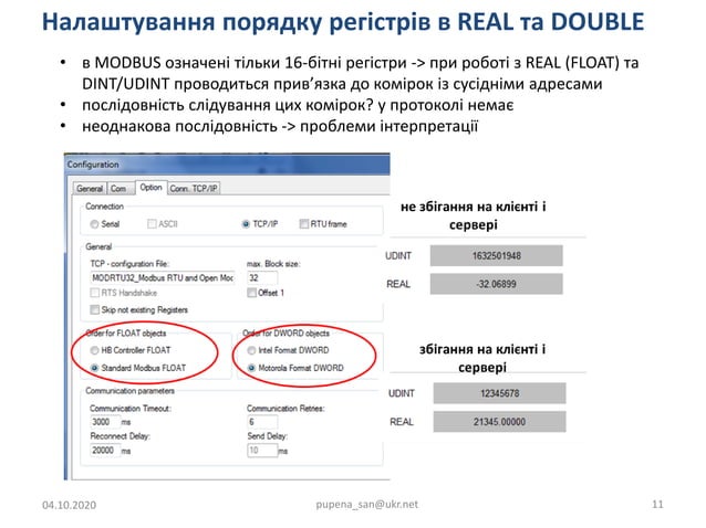 Підсистема введення/виведення SCADA/HMI. Modbus | PPT