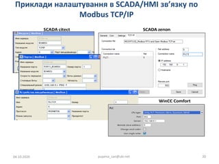 Підсистема введення/виведення SCADA/HMI. Modbus | PPT