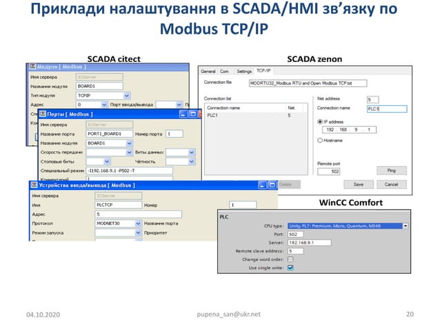 Підсистема введення/виведення SCADA/HMI. Modbus | PPT