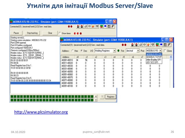 Підсистема введення/виведення SCADA/HMI. Modbus | PPT
