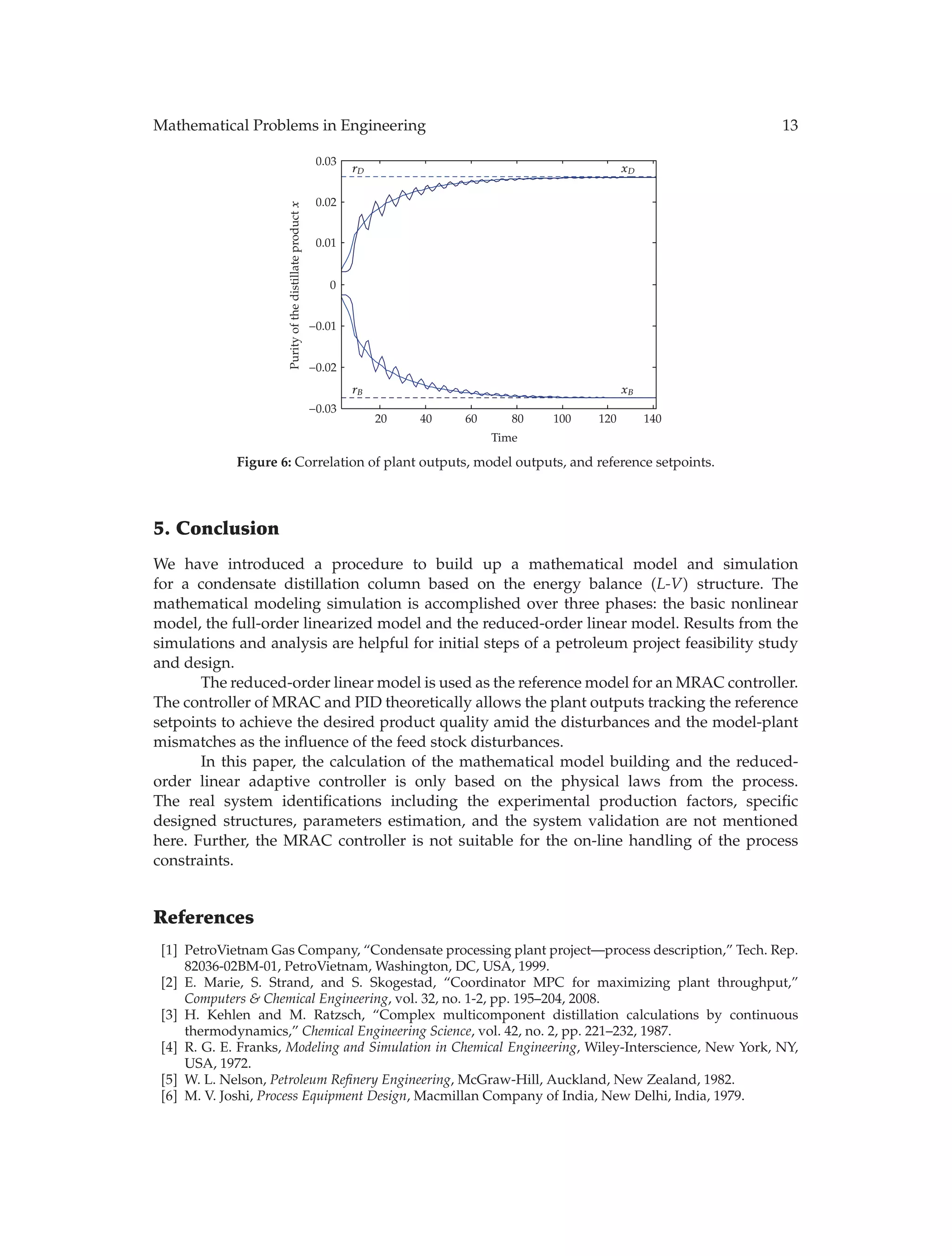 4 modeling and control of distillation column in a petroleum process | PDF