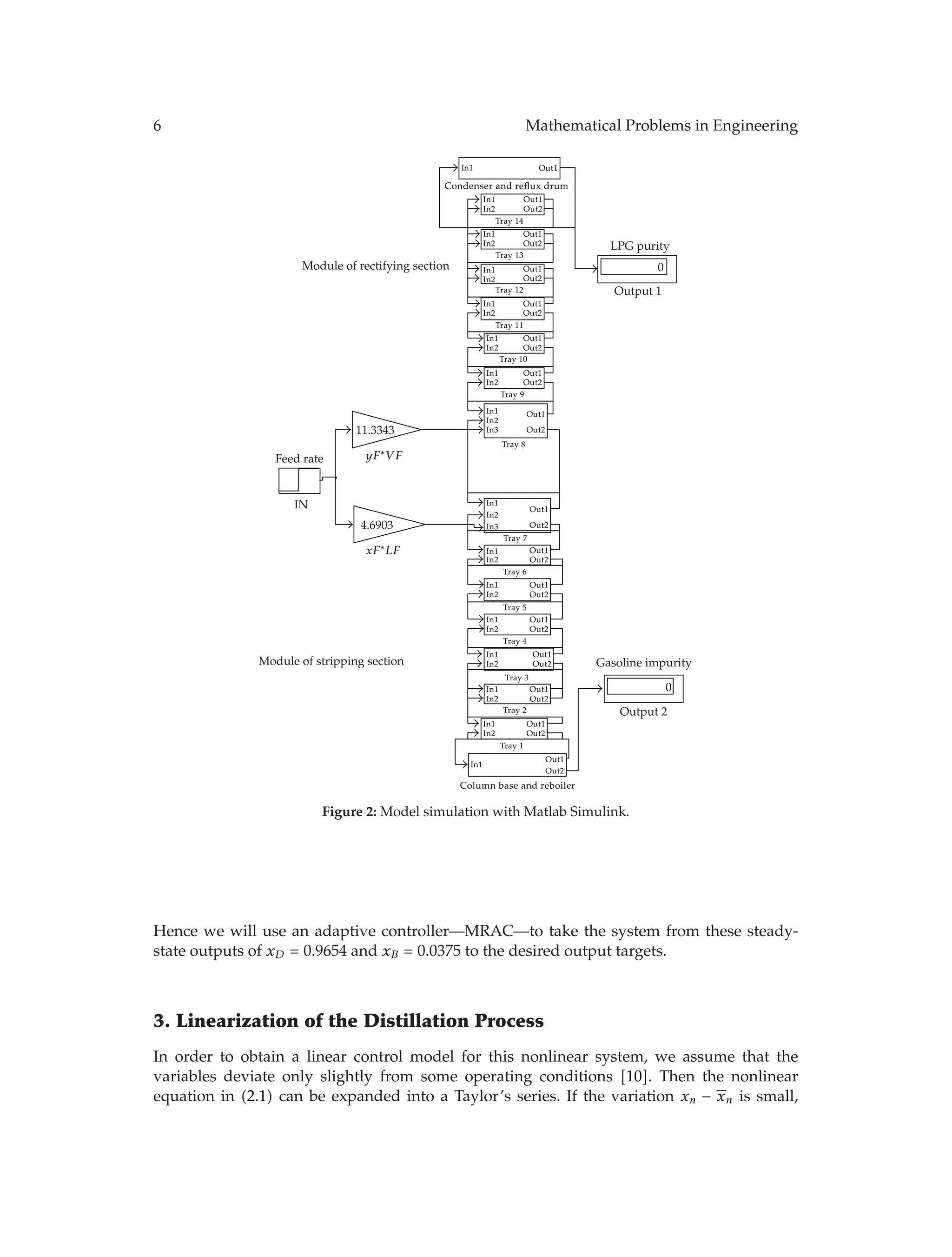 4 modeling and control of distillation column in a petroleum process | PDF