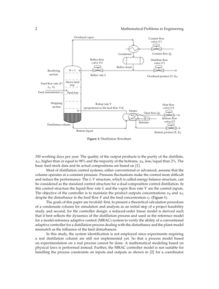 4 modeling and control of distillation column in a petroleum process | PDF
