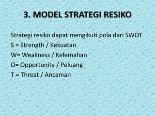 4 model pemaham resiko umkm | PPT