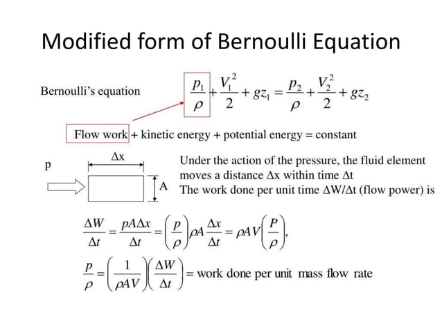 4 modifikasi pers bernoulli fisika aplikasi | PPT