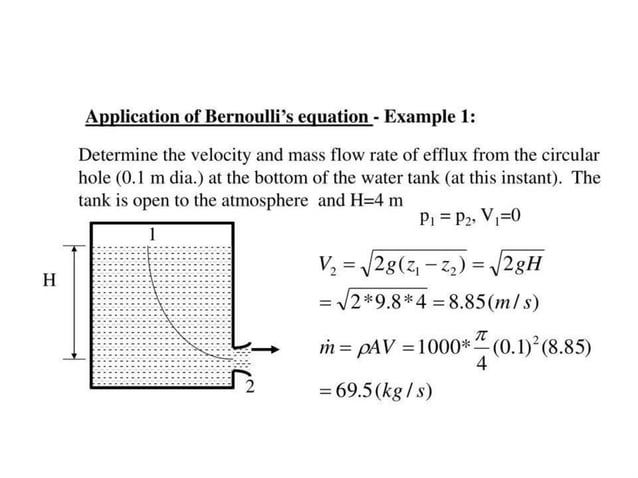 4 modifikasi pers bernoulli fisika aplikasi | PPT